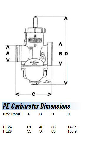 Carburateur KEIHIN PE28 spécial PIT BIKE -satisfait ou remboursé ...