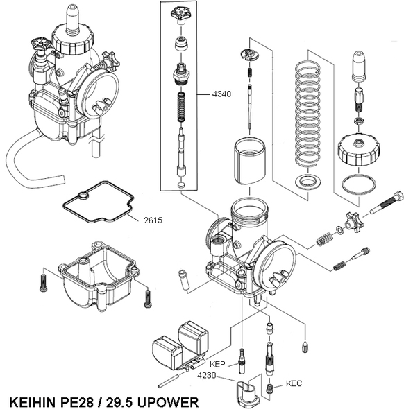 Carburateur KEIHIN PE28 spécial PIT BIKE -satisfait ou remboursé ...